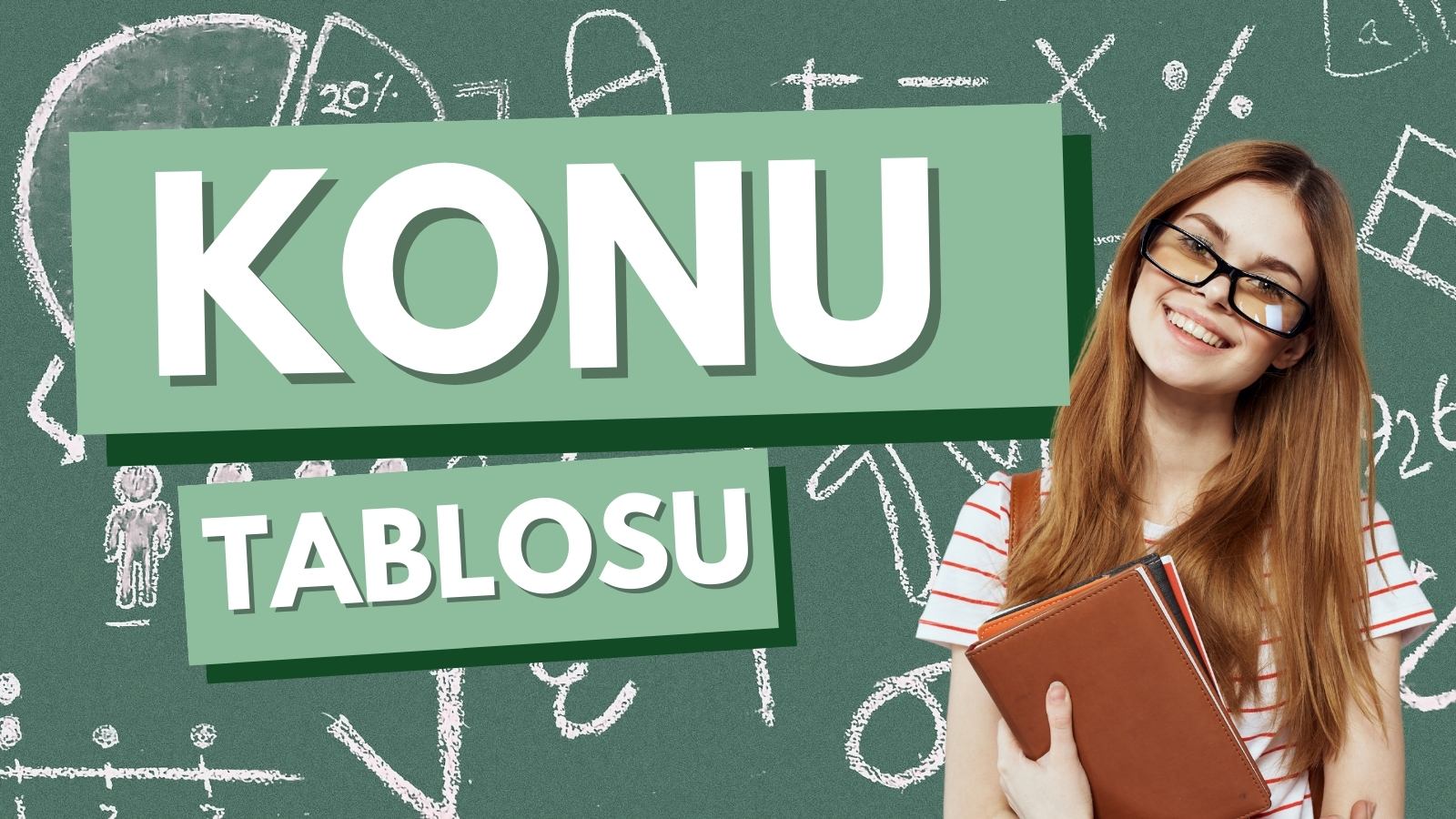 TYT Matematik Konu Dağılımı 2023 YKS Matematik Soru Dağılımı